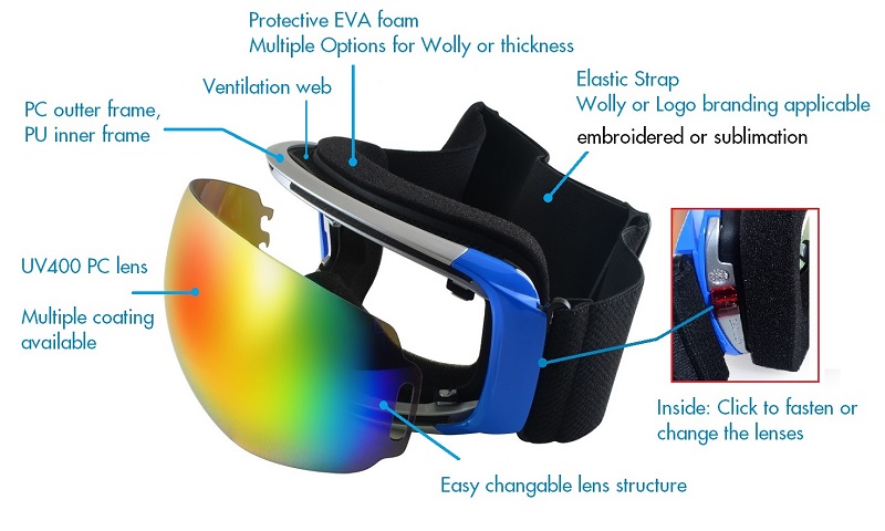 Lens Changeable Snow Goggles